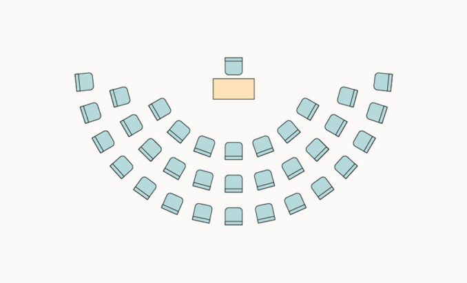 Church Seating Layouts to Try | Your Worship Space Guide | Bertolini Direct
